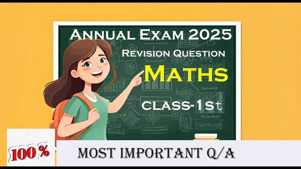 *Class 1st Maths Annual exam Question Paper 2024-25 *Maths for Class 1 ...