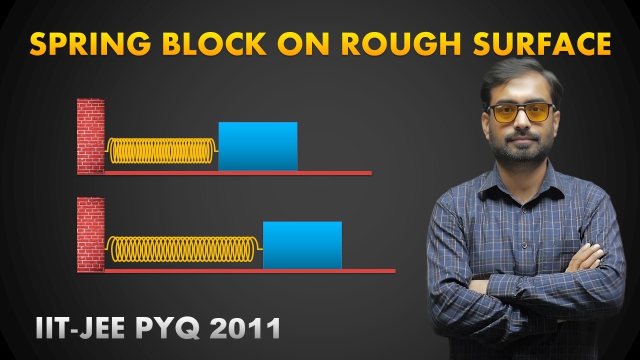 We Have Increased Its Difficulty Level : IIT-JEE's Famous "Spring Block ...