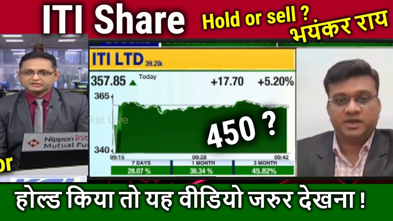 ITI Share Analysis/Buy or Sell ?kitna badega,iti share latest news,iti ...