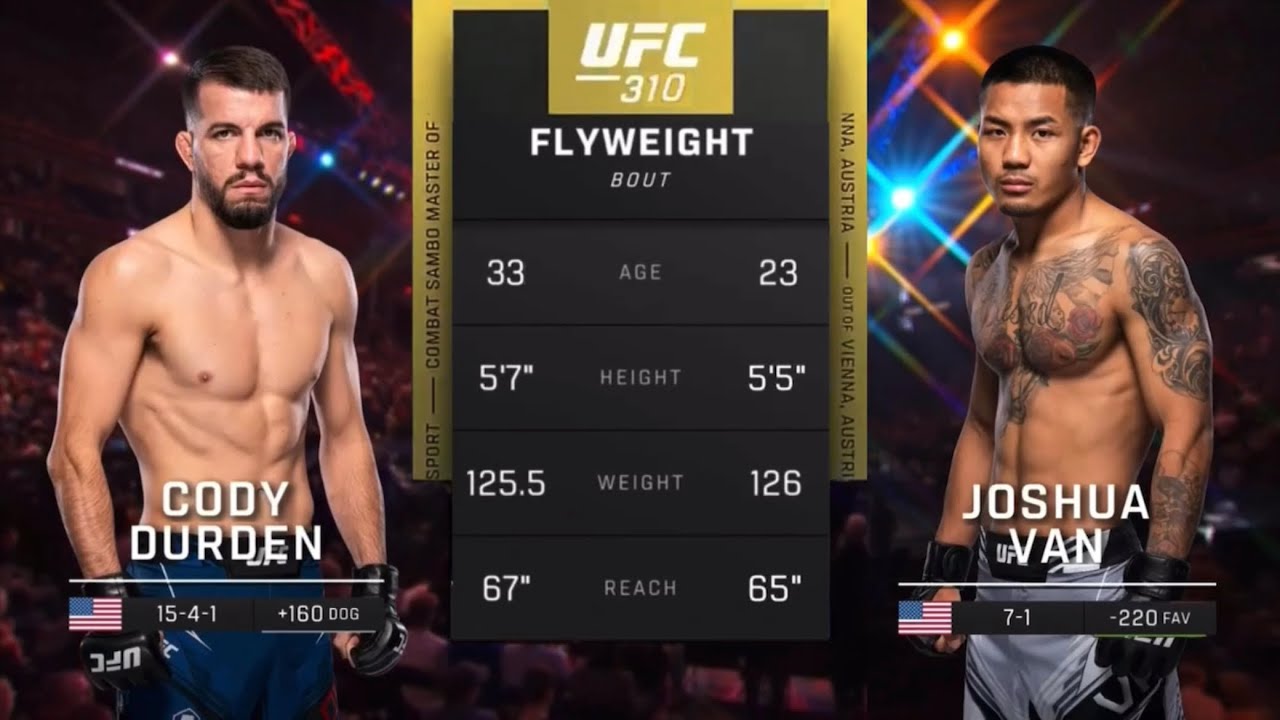 Cody Durden vs Joshua Van | Highlights before the match - YouTube