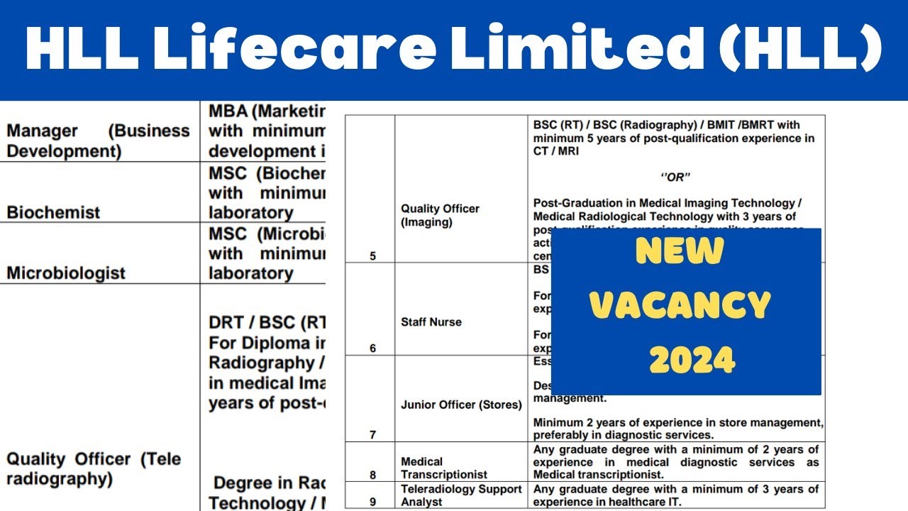 HLL LIFECARE LIMITED (HLL) NEW REQUIREMENT 2024 || BIOCHEMIST ...