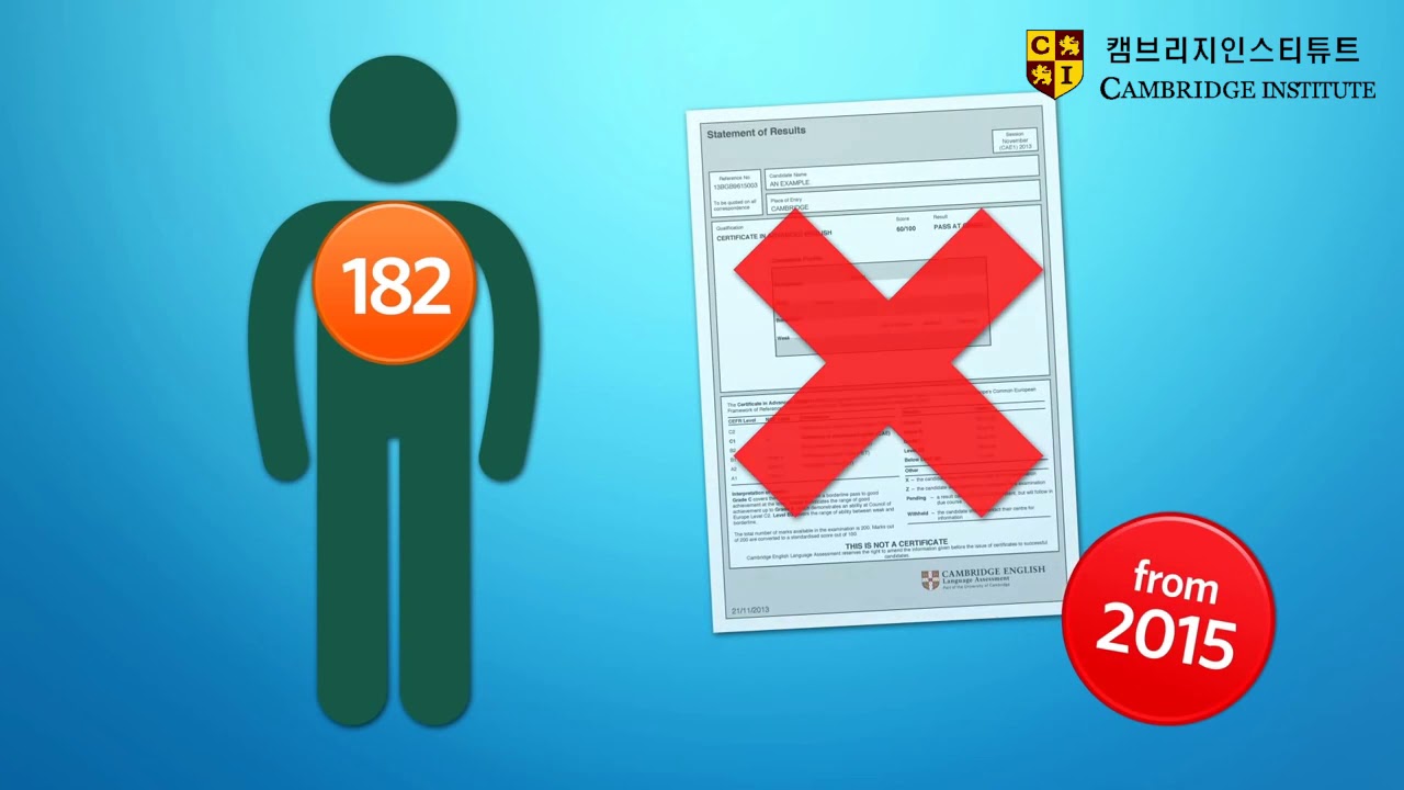 Introduction to the Cambridge English Scale - YouTube