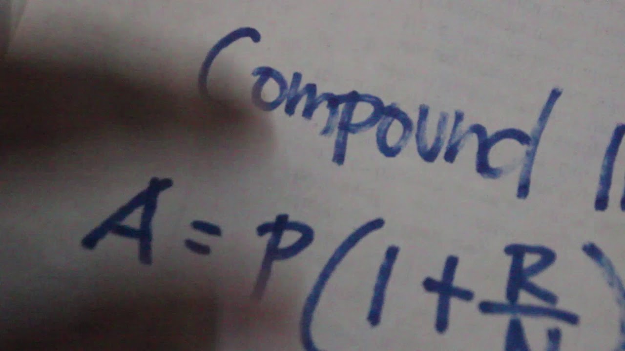 LET Math - Solving Inflation with Compound Interest - YouTube