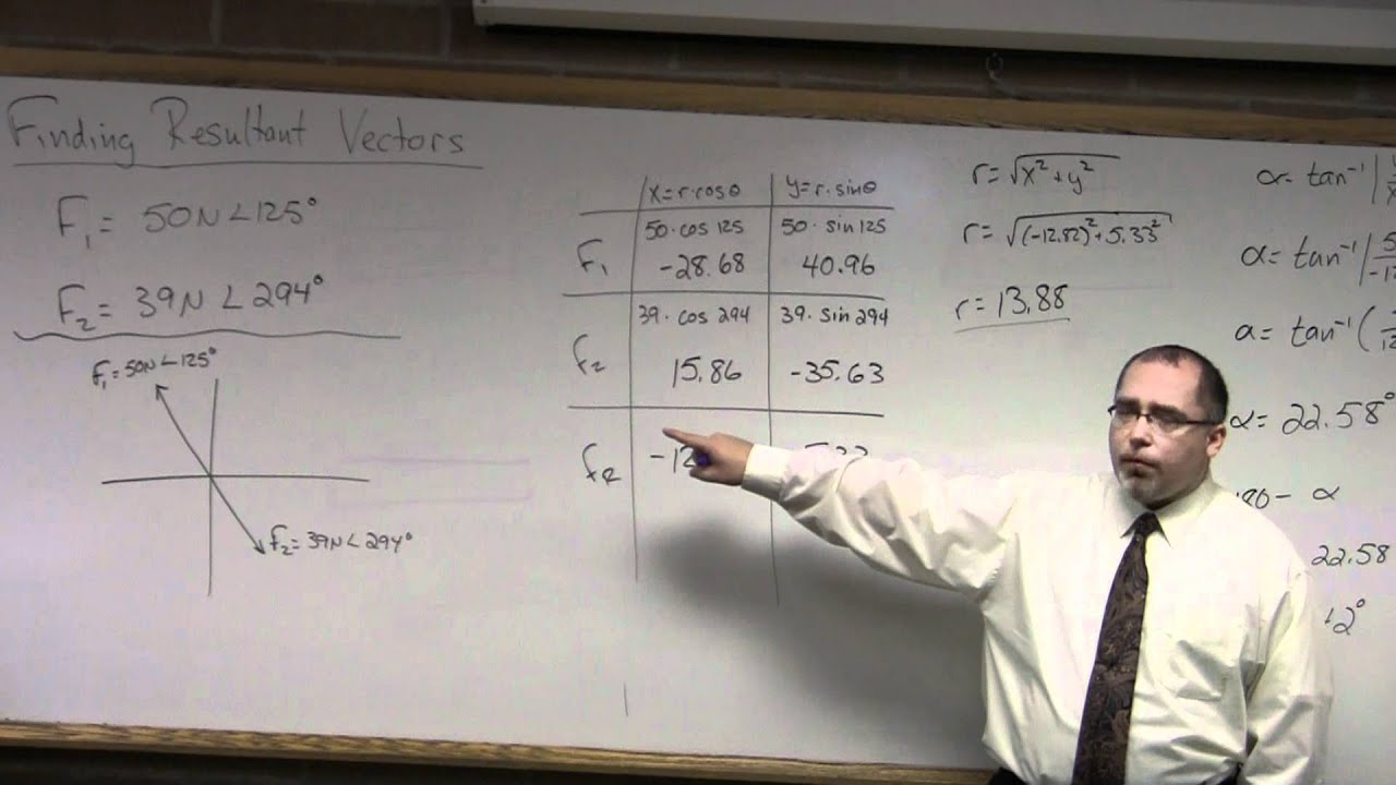 Trig Online - Finding Resultant Vectors - YouTube
