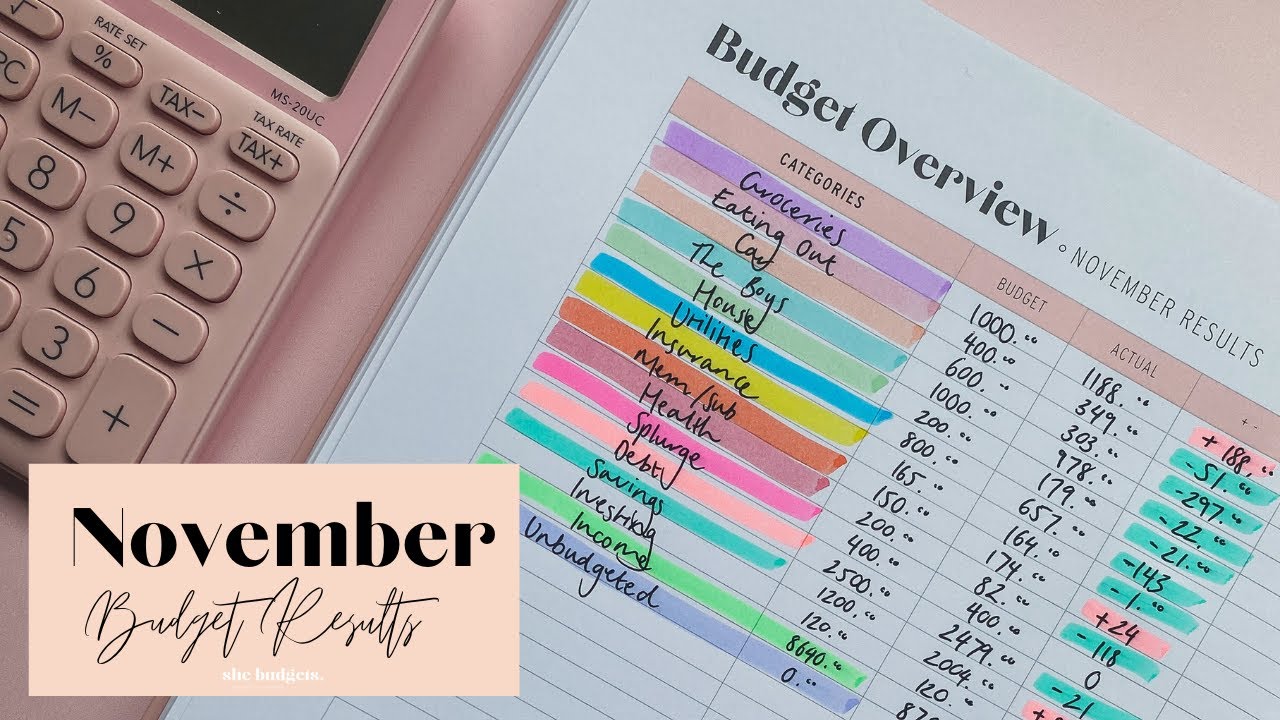 We stuck to our budget! | November Budget Results | Budget With Me ...