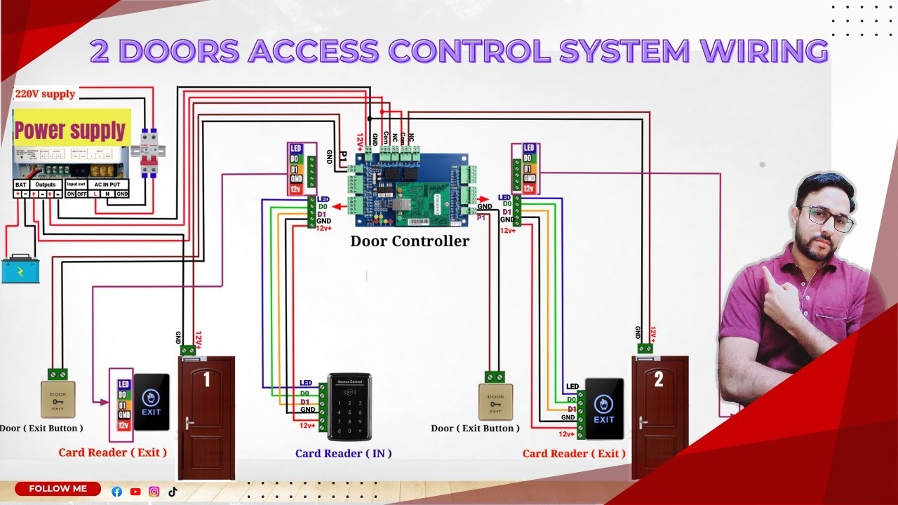 Wiring a 2-Door Access Control System (Step by Step) - YouTube