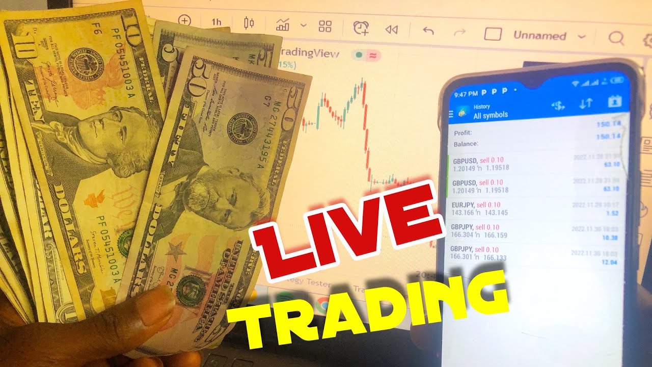 Simple Mobile Forex Strategy// Live trading - YouTube