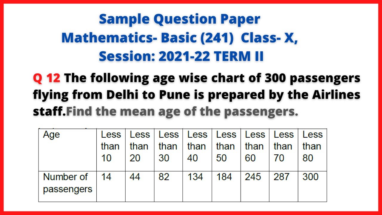The following age wise chart of 300 passengers flying from Delhi to ...