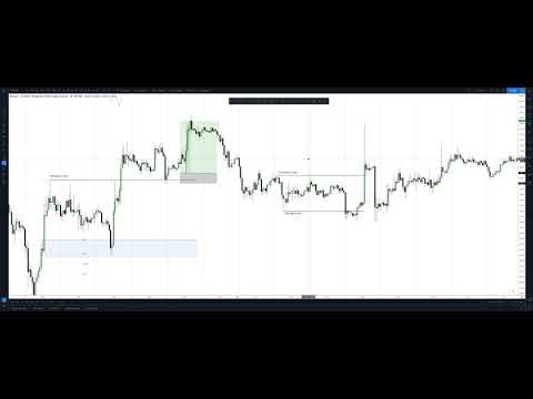 Lesson 09 Monday's Range - YouTube