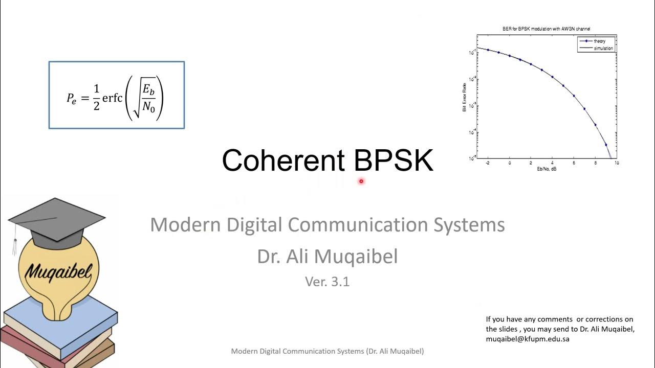 Coherent Binary Phase Shift Keying (BPSK) - YouTube