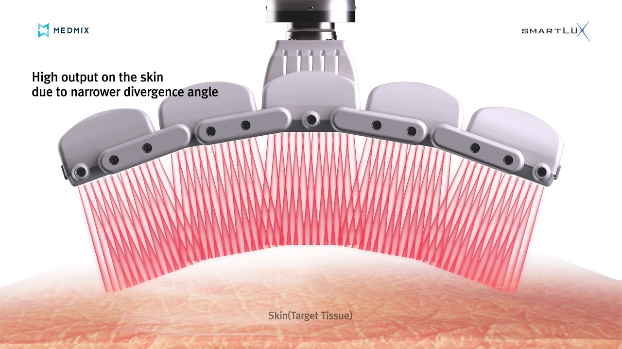 SMARTLUX PROMOTIONAL VIDEO _ 2018ver. - YouTube