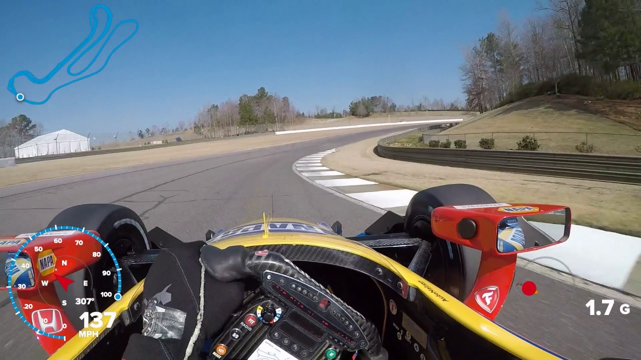 RaceCam in Formula One (F1), Indycar Racing, Drag Racing, Rallying, Off ...