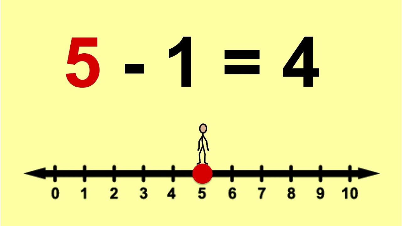 Subtracting Means Jump To The Left [Subtraction Songs & Videos] - YouTube