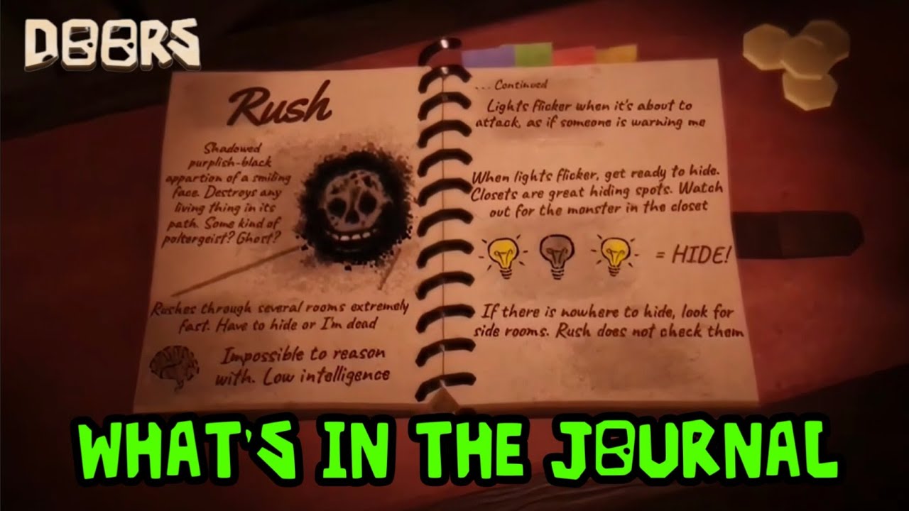 The Journal Reveals Secrets Doors Update Teaser Youtube 8780