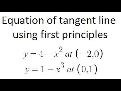 Grade 12 Calculus - Equation of tangent line using first principles (ch ...