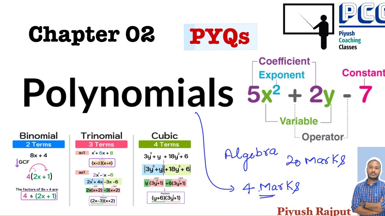CLASS 10th | MATHS | chapter 02 -Polynomials | PYQs | Cbseboard - YouTube