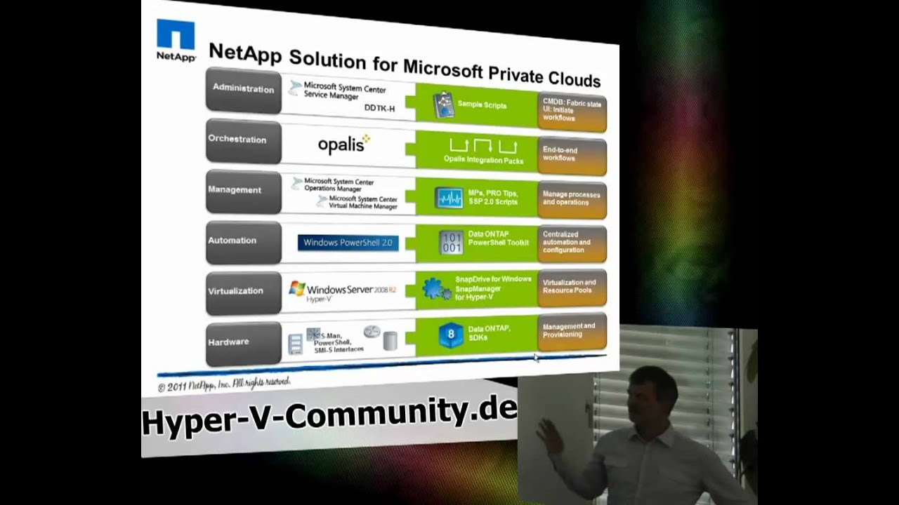 Hyper-V-Community -- NetApp Hyper-V Cloud -- Udo Lorenz - YouTube