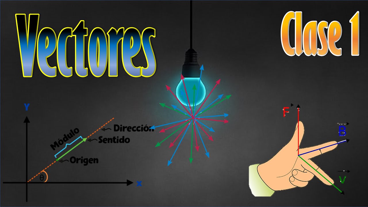 VECTORES CLASE 1 - YouTube