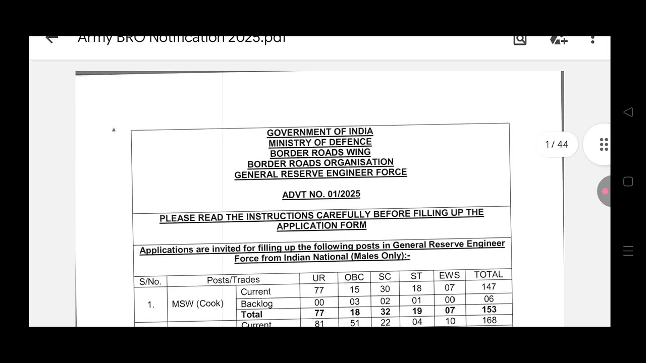 BRO 10TH PASS PERMANENT JOBS 2025, BRO ITI MASON JOBS, BRO WAITER JOBS ...