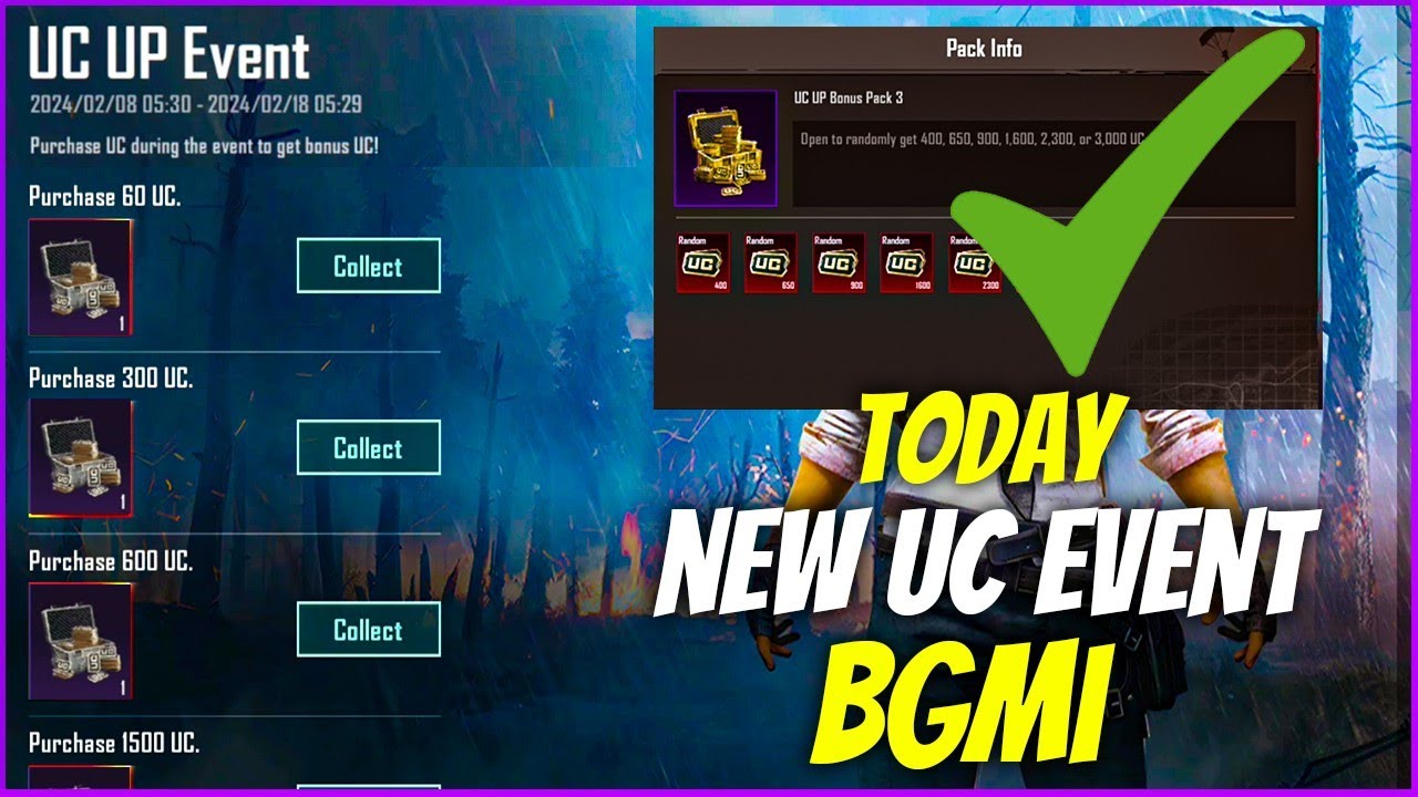 Bgmi Uc Event | Free Uc In Bgmi | Bgmi Bonus Uc Event Date | Bgmi Uc ...