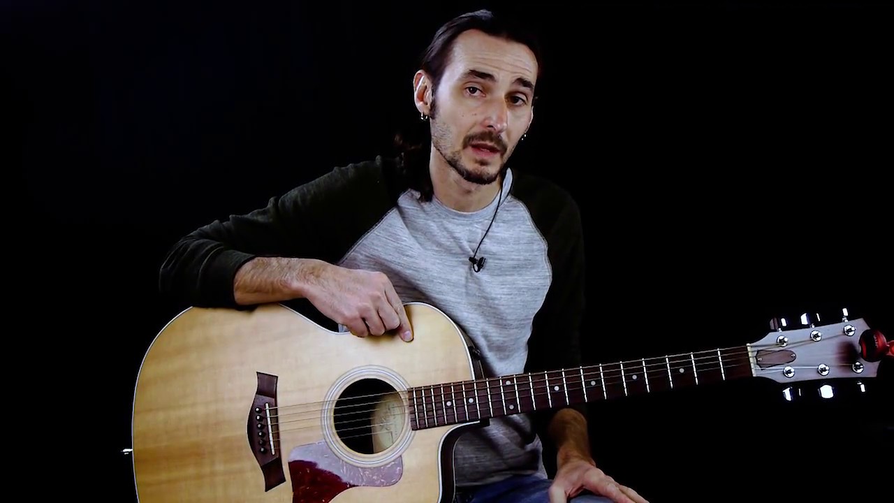 Quick Start Beginner Guitar Lesson 5 | Shake It Off | Easy Guitar Songs ...