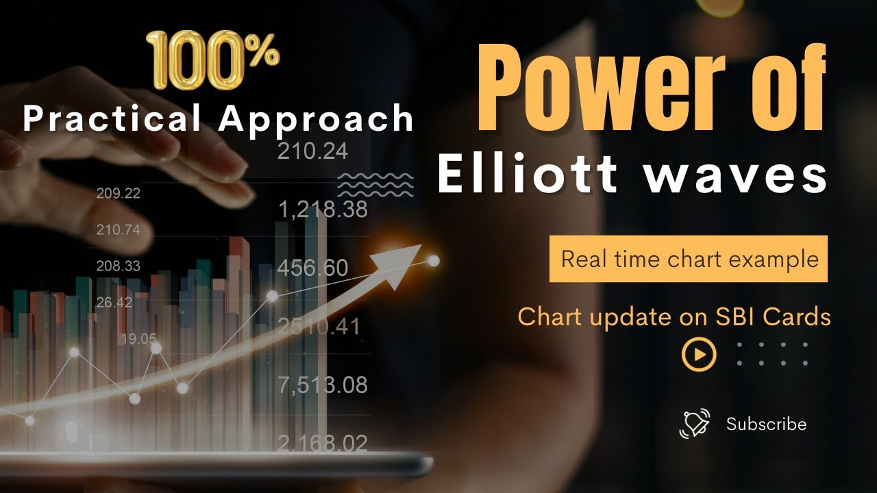 Power of Elliott wave Analysis, Before and after chart with EW analysis ...