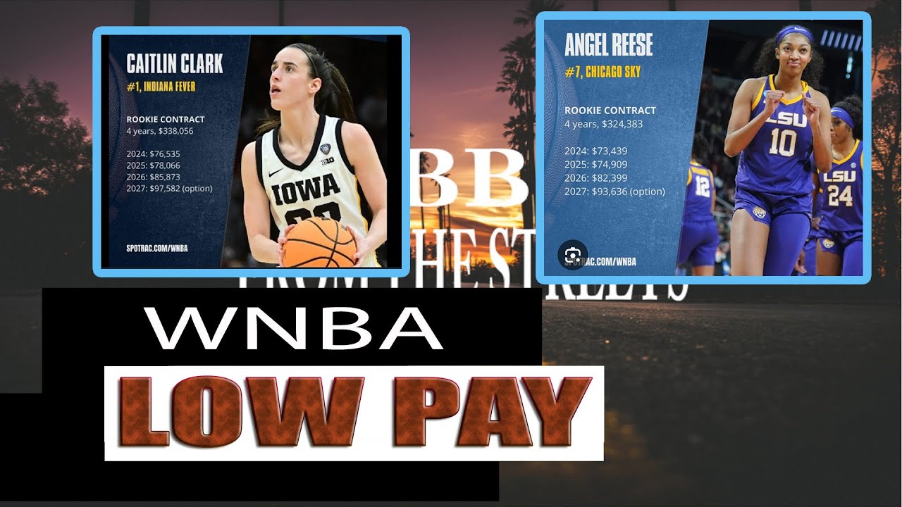 WNBA Low Pay - YouTube