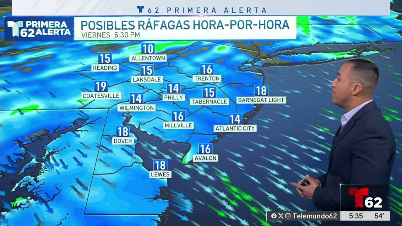 Temperaturas frescas y tiempo agradable para nuestra región - YouTube