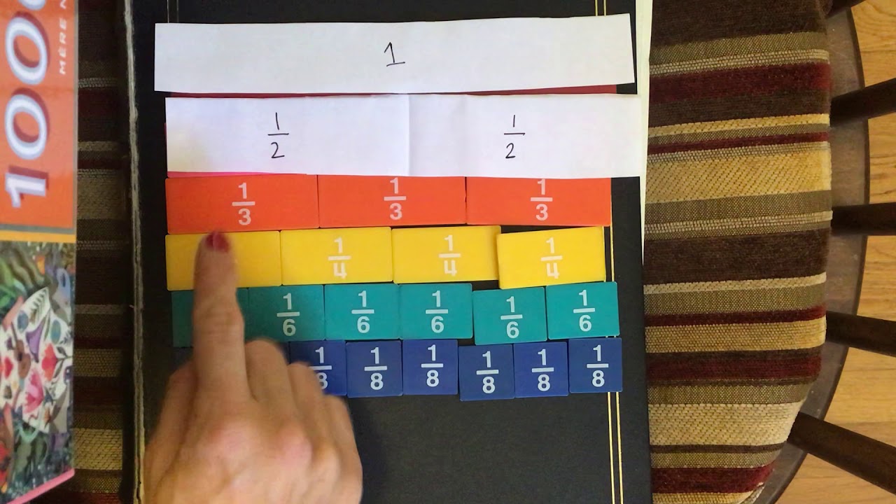 Making Fraction Strips - YouTube