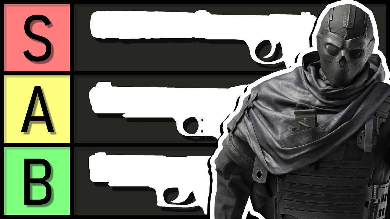 The Y9S2 Pistol Tier List | Rainbow Six Siege - YouTube