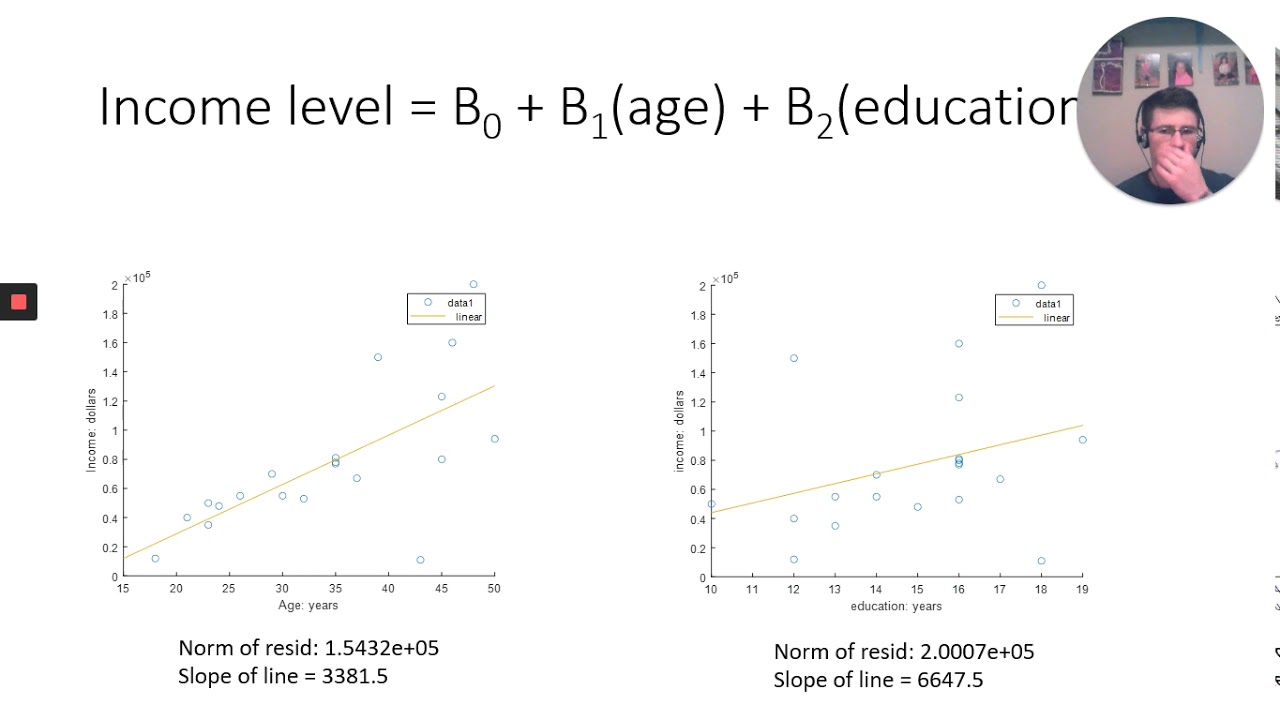 Regression/GLM/Design Matrix in fNIRS - YouTube