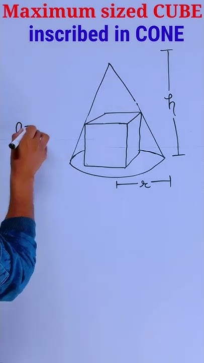 Maximum size CUBE inscribed in CONE geometry high level concepts for cgl 2021 chsl 2021 cpo # ...