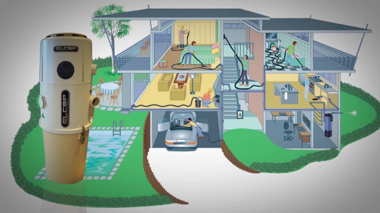 Elcop Vigor Ducted Vacuum System - YouTube