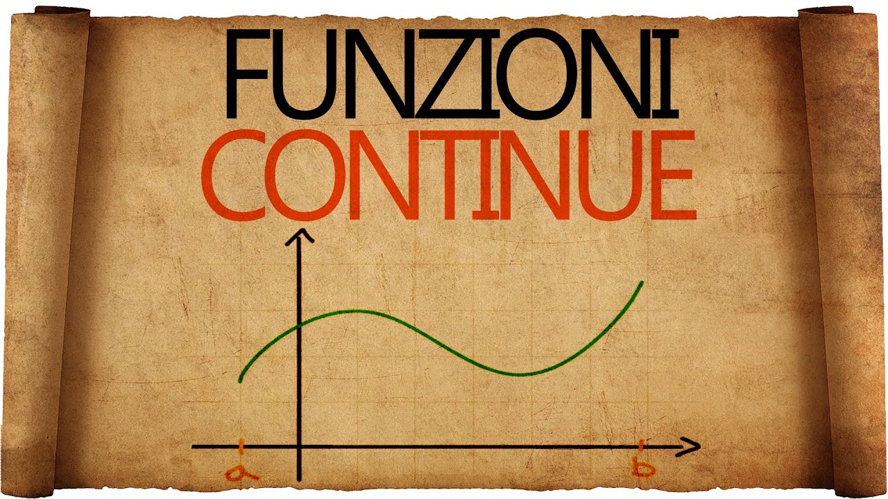Funzioni Continue e Limiti delle Funzioni Elementari - YouTube