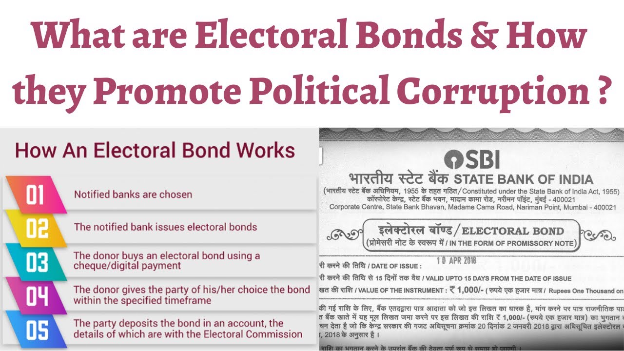 What is Electoral Bond & how it promotes Political Corruption, Will ...