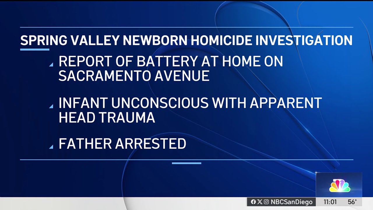 Spring Valley father suspected of killing newborn son arrested | NBC 7 ...