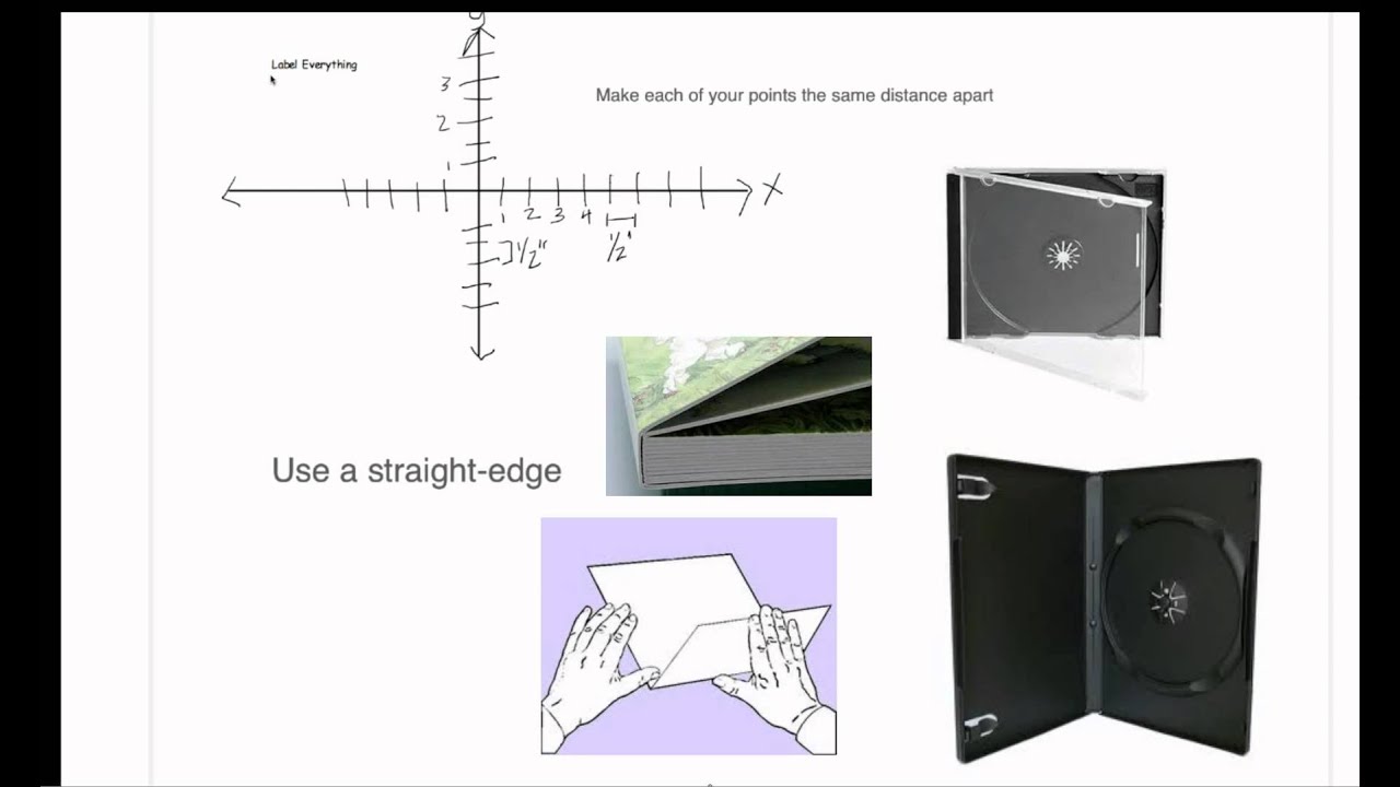 Graphing without Graph Paper.mp4 - YouTube