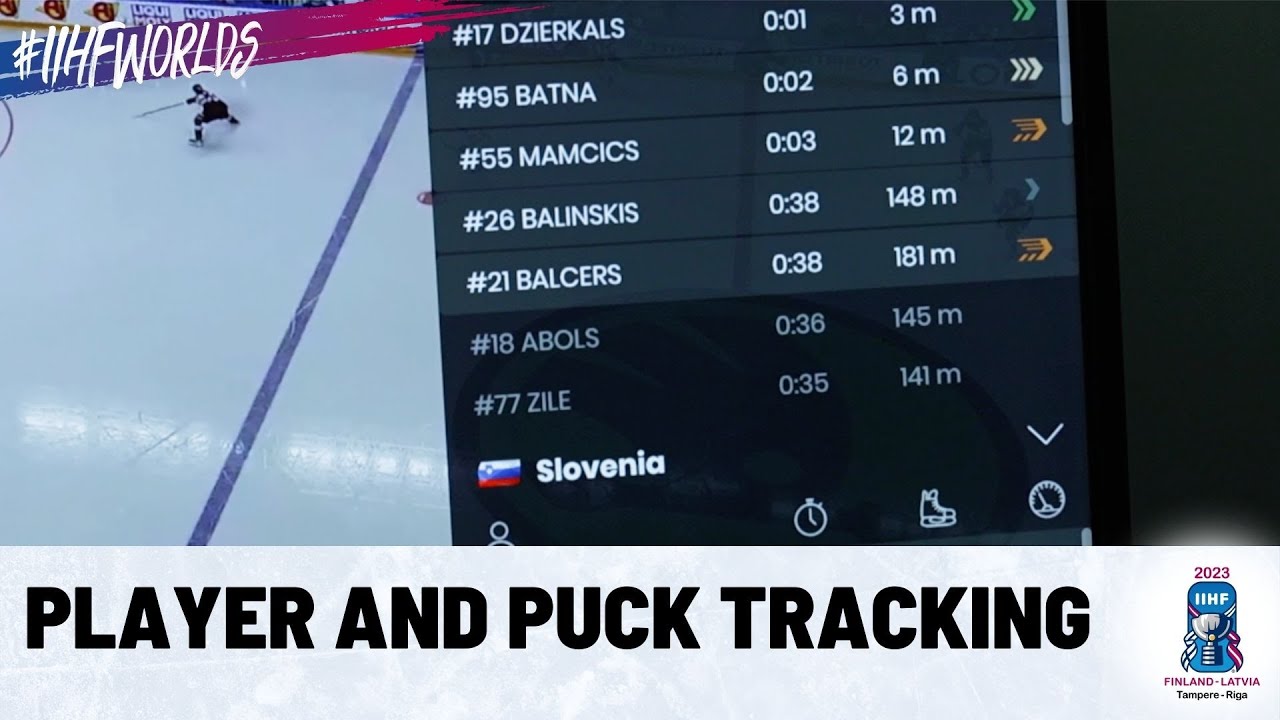 IIHF Player and Puck Tracking | 2023 #IIHFWorlds - YouTube