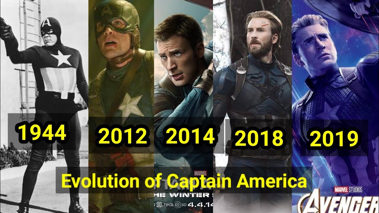 Evolution of Captain America 1944-2019 - YouTube