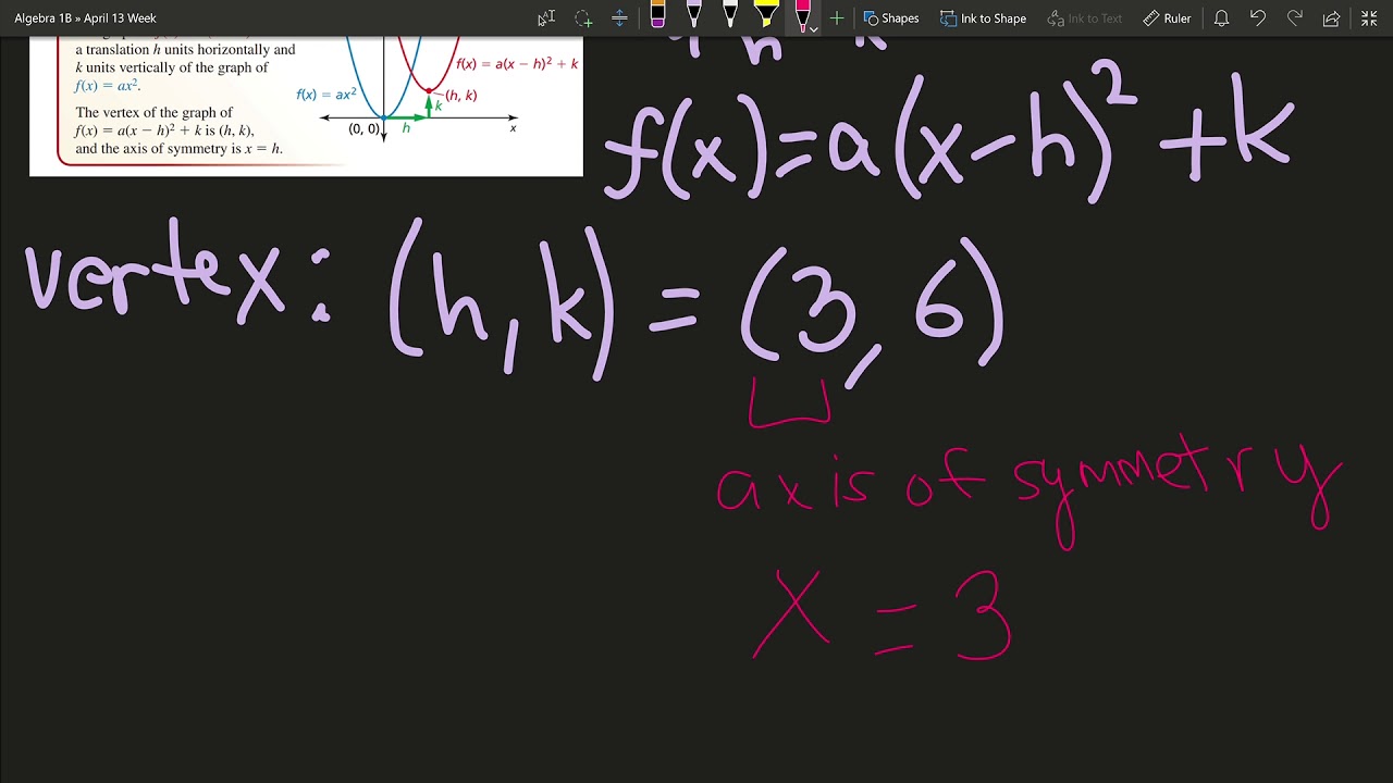 8 4 part 2 Graphing F x a x h 2 k Video 1 YouTube 8-4-part-2-graphing-f-x-a-x-h-2-k-video-1-youtube