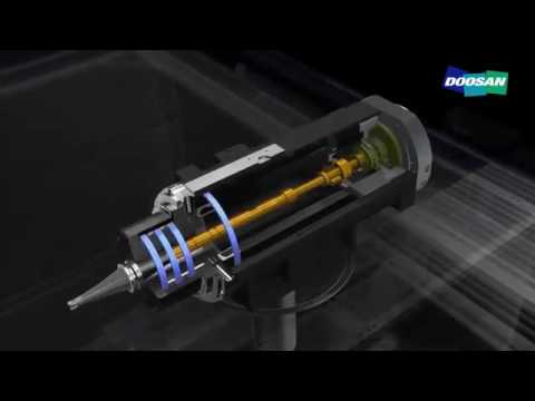 Doosan VCF 850 - YouTube