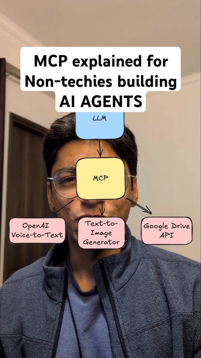 MCP explained for Non-techies building AI AGENTS #ai #openai #claude #google #chatgpt #aiagents ...