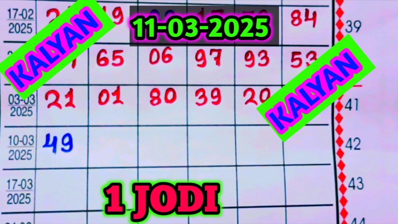 Kalyan Open Today 11-03-2025 ! Kalyan Trick Live ! Kalyan trick Today ...