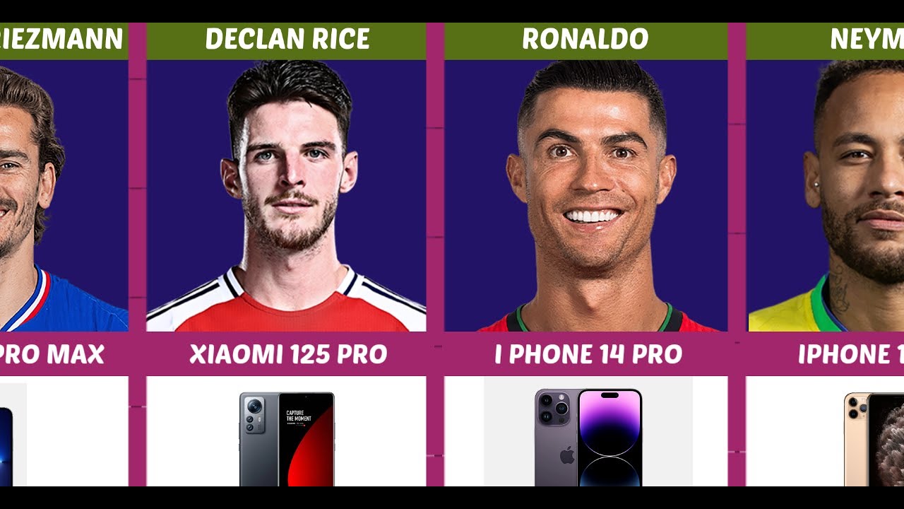 Famous Football Players mobile phones - YouTube