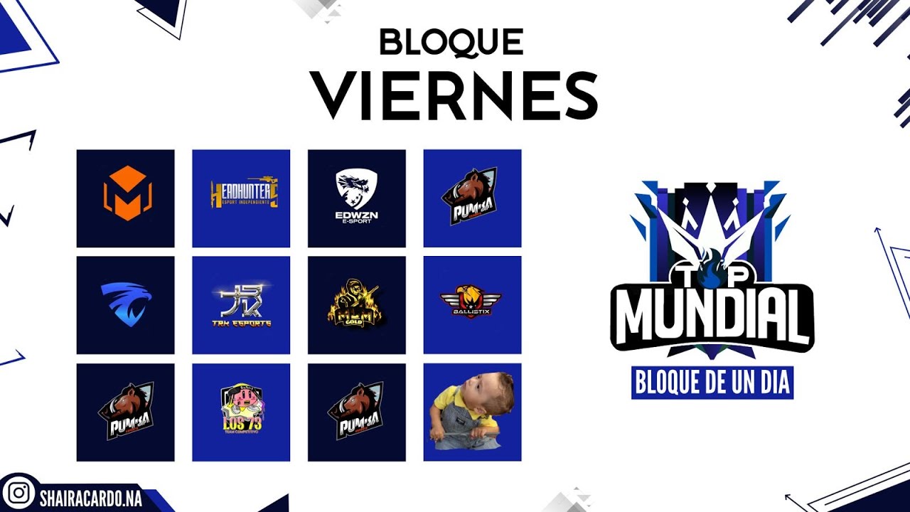 CASTEANDO EN | BLOQUE TOP MUNDIAL CUP | 💥SOY CASTER DE FREE FIRE ...