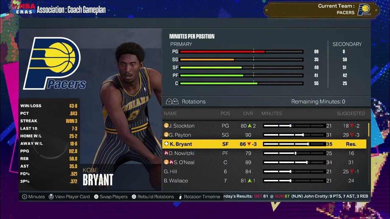 NBA 2K23 Indiana Pacers Rebuild Season 17 Part 2 - 1999-00 (PS5) - YouTube