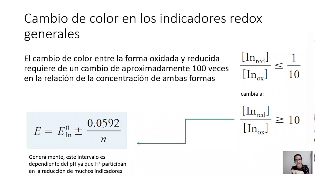 Indicadores redox - YouTube