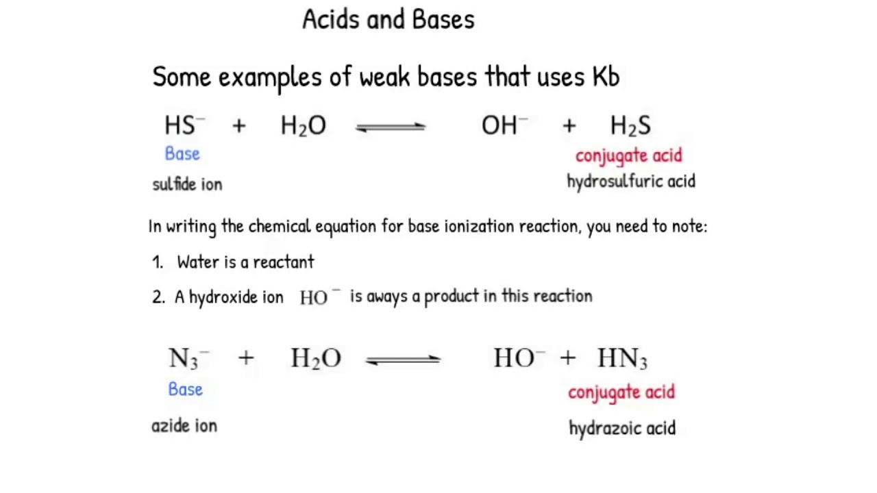 Ionization Reaction Equation