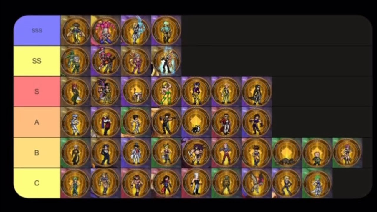Golden Stone TIER LIST UPDATE! Best Characters Ranked (Strongest Units ...