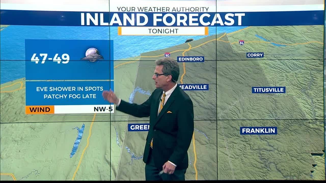 Inland Forecast - YouTube